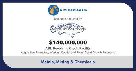 Jonathan Rothstein On Linkedin Commercial Banking