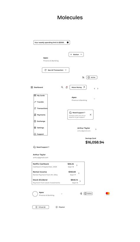 Dashboard Practice On Behance