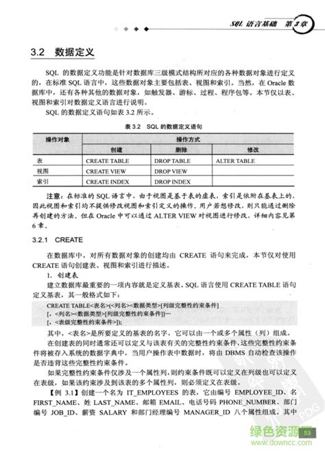 oracle11g从入门到精通pdf下载 Oracle 11g 从入门到精通下载pdf完整版 绿色资源网