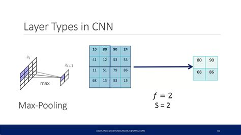 Convolutional Neural Network Cnn Ppt