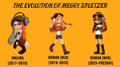 The Evolution Of Meggy Spletzer 2017 Present By Tttefan19 On Deviantart