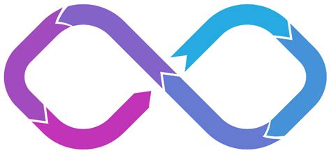 Devops Software Development And Cloud Computing No Deploy Friday