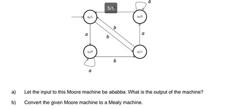 Solved Consider The Following Moore Machine A Let The Chegg