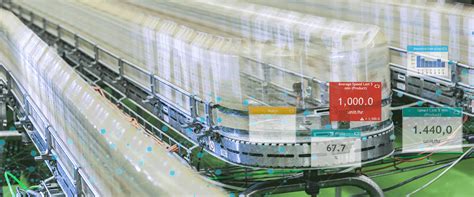 Worximity Understanding Throughput