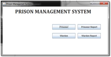 Facecoding Prison Management System