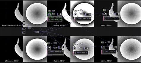 Image Dithering Algorithms Derivative