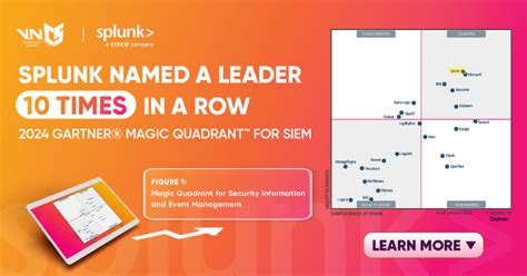 Splunk Named A Leader 10 Times In A Row In 2024 Gartner Magic Quadrant For Siem