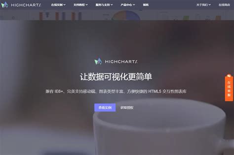 highcharts 网站导航 极趣网