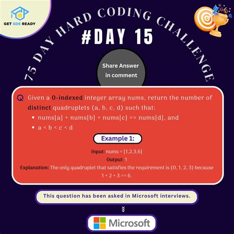 Day 15 Of 75hardcoding Challenge Getsdeready Posted On The Topic