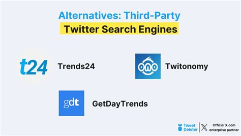 เรียกดู Twitter โดยไม่มีบัญชี Tweetdeleter