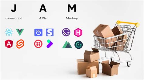Jamstack And E Commerce Creating Scalable And Secure Online Stores