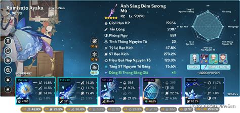 Top 2% Akasha.cv Genshin Impact | HoYoLAB