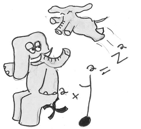 Blig Blug And Friends Diophantine Equation