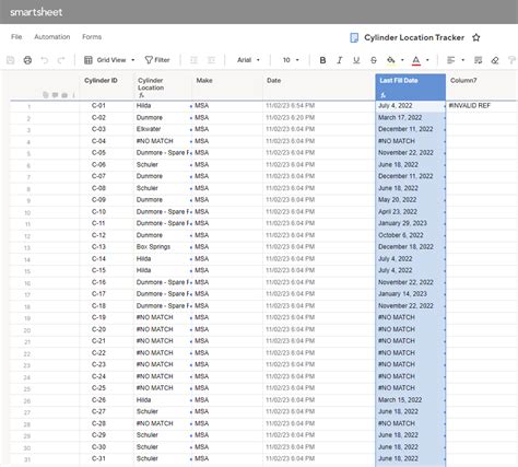 Formula Help Needed — Smartsheet Community
