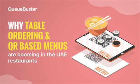 Quick Assets Simplified Formula List And Easy Calculation Blog Queuebuster Pos