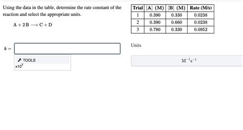 solved using the data in the table determine the rate