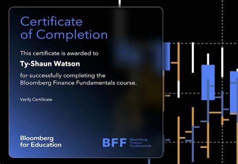 Ty Watson On Linkedin Continuouslearning