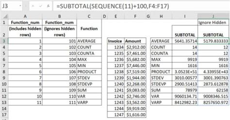 Subtotal And Dynamic Arrays In Excel Part 1 A4 Accounting