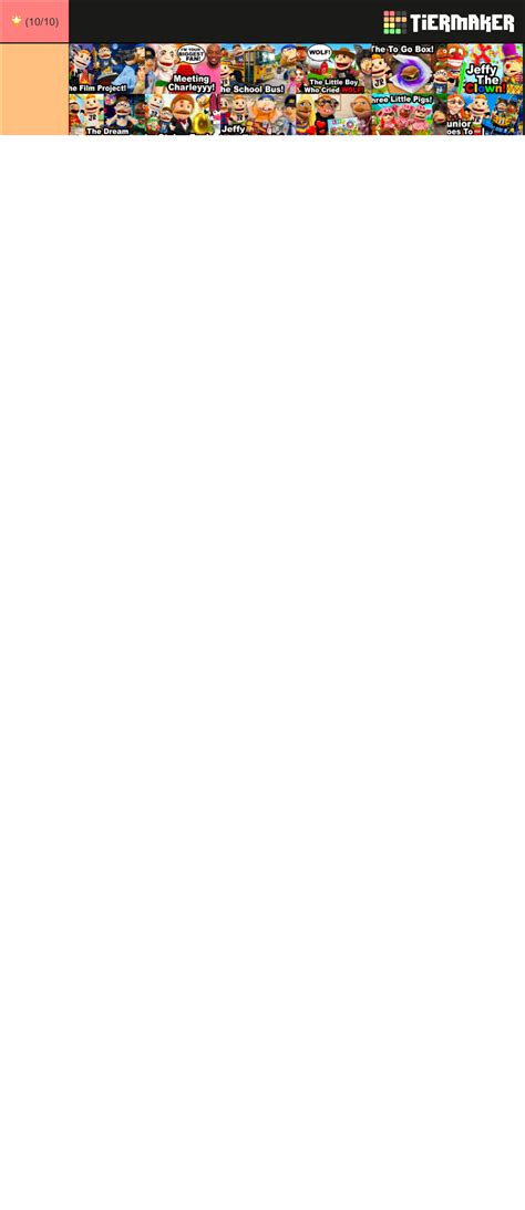 Sml 2022 Complete Tier List Community Rankings Tiermaker