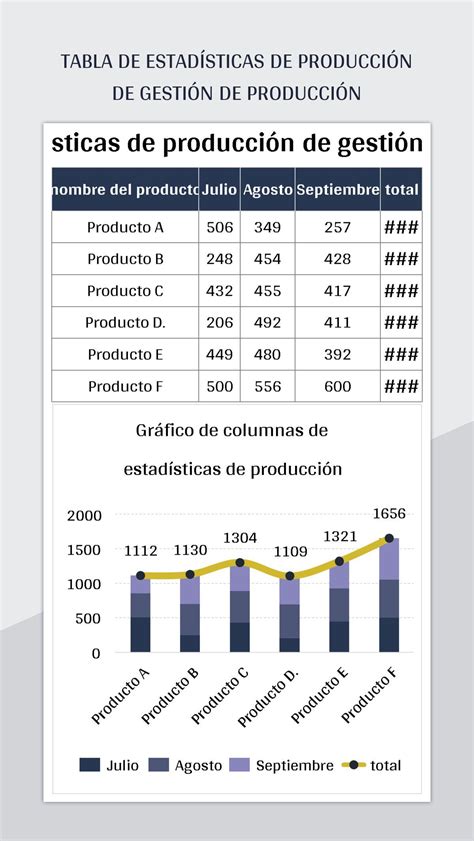 Plantilla De Formato Excel Reporte De Produccion Y Hoja De Cálculo De