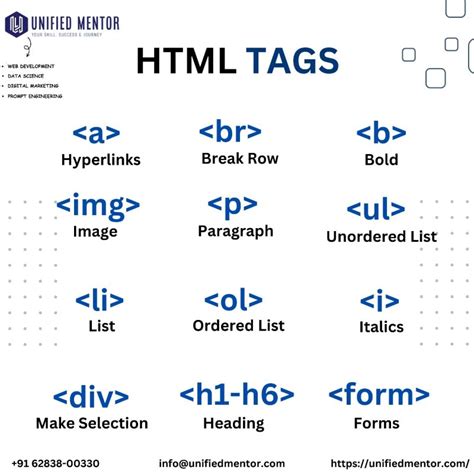 unified mentor private limited on linkedin webdevelopment html
