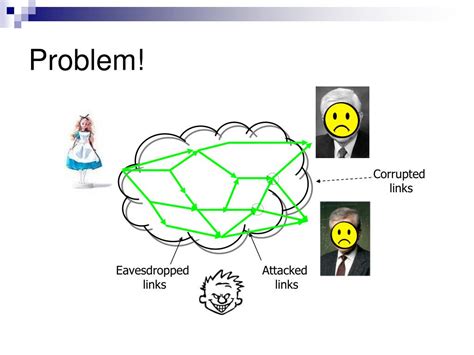 Ppt Fighting Byzantine Adversaries In Networks Network Error