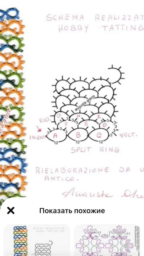 Пин от пользователя людмила златовласка на доске Фриволите в 2025 г Фриволите Разное