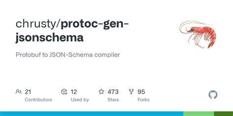 Github Chrusty Protoc Gen Jsonschema Protobuf To Json Schema Compiler
