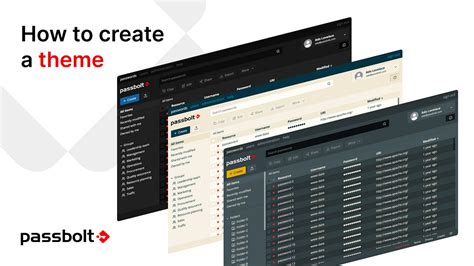 Passbolt The Open Source Password Manager For Teams