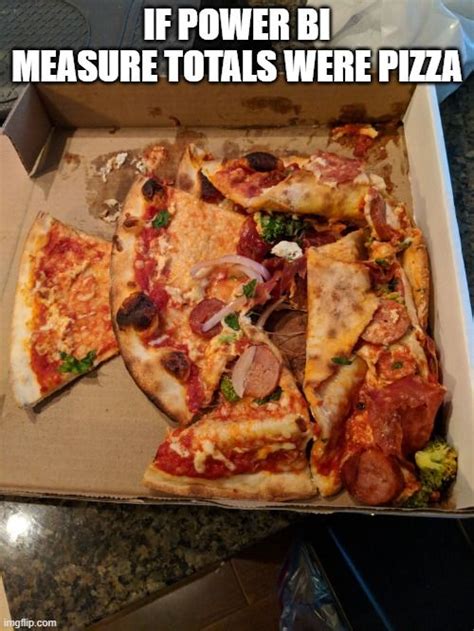 Greg Deckler On Linkedin Powerbi Microsoft Dax