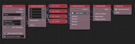 Packing And Animating Rectangles In Animation Nodes Blender Stack Exchange