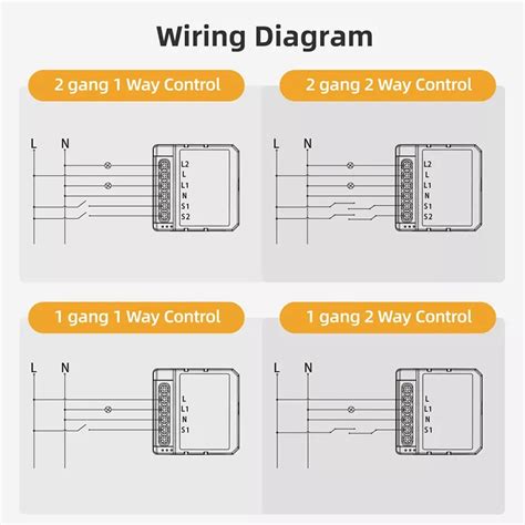 Tuya Smart Zigbee 1 2 Gang Light Dimmer Switch Module