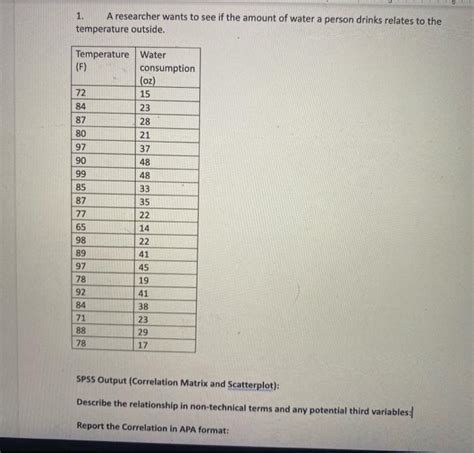 Solved For Each Of The Following Experimental Datasets