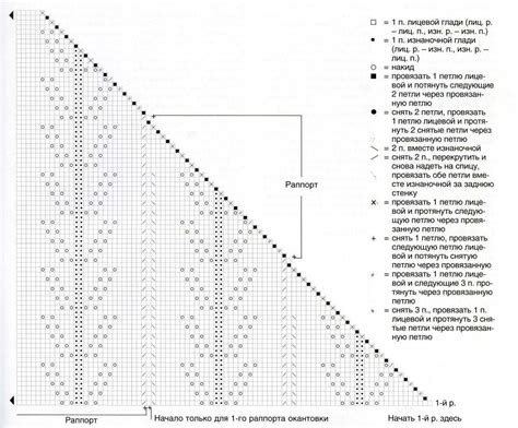 Ажурный бактус спицами схема 61 фото картинки и фото Fashionhot Club