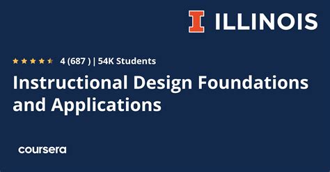 Instructional Design Foundations And Applications Coursera