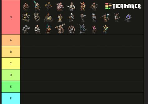 Character tier list that everyone will love : r/ShadowFightArena