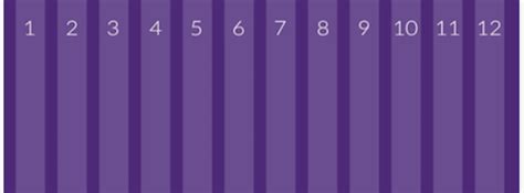 My First Experience Working With A Front End Web Framework