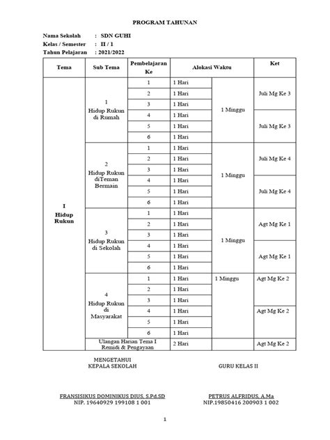 Prota Kelas 2 Semester 1 Pdf