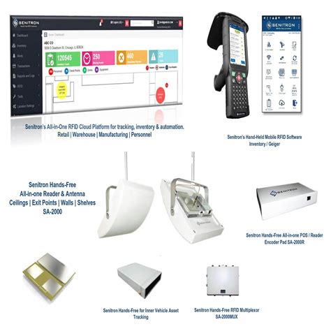 Sistem Pelacakan Aset Rfid Solusi Foto Gratis Di Pixabay Pixabay