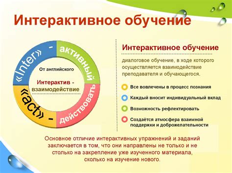 Развитие познавательной активности учащихся на уроках химии презентация онлайн