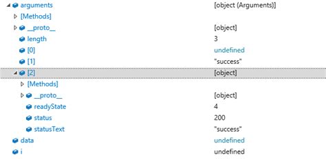 Ajax Callback Called With Data Undefined · Issue 4285 · Jqueryjquery