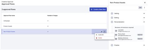 Creative Approval Flows Documentation
