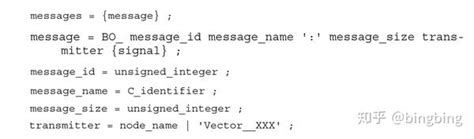 DBC文件格式解析 知乎