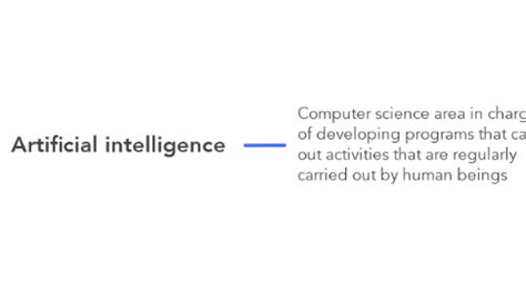 Artificial Intelligence MindMeister Mind Map