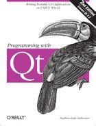 4 A Guided Tour Through The Simple Widgets Programming With Qt 2nd Edition Book