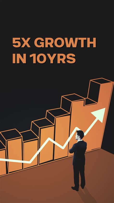 Millionairesloading Realestateinvesting Investmentstrategy