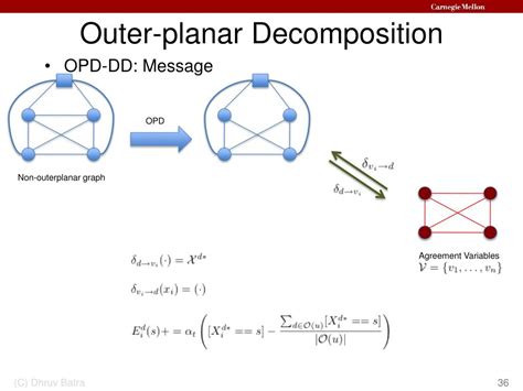 ppt beyond trees mrf inference via outer planar decomposition [ to