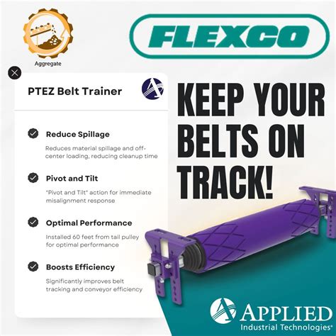 Flexco Flexcosolutions Conveyorefficiency Aggregateindustry Materialhandling