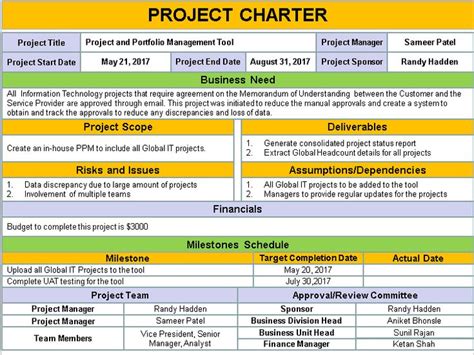 Project Charter Template Ppt Projectmanagementtemplates Project