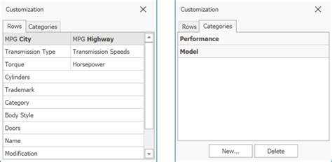 Customization Form Vertical Grid Winforms Controls Devexpress
